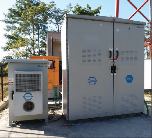 Delta Electronics India: Powering telecom growth