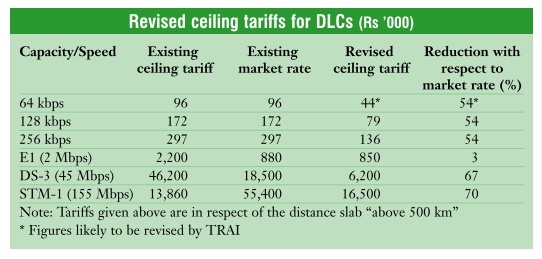 Rate Reduction - Cut in domestic bandwidth prices aims to boost ...